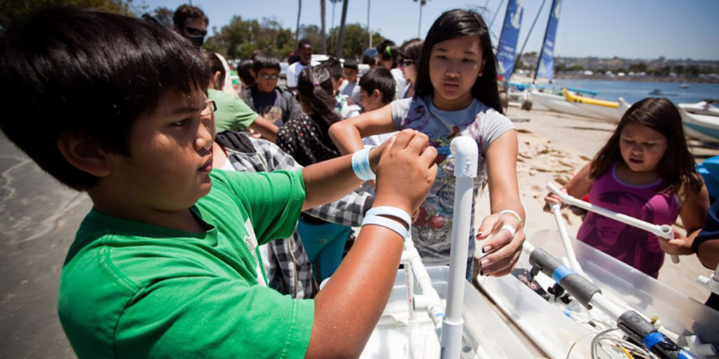 How to Start a Private Foundation: A Guide for Philanthropists in San ...